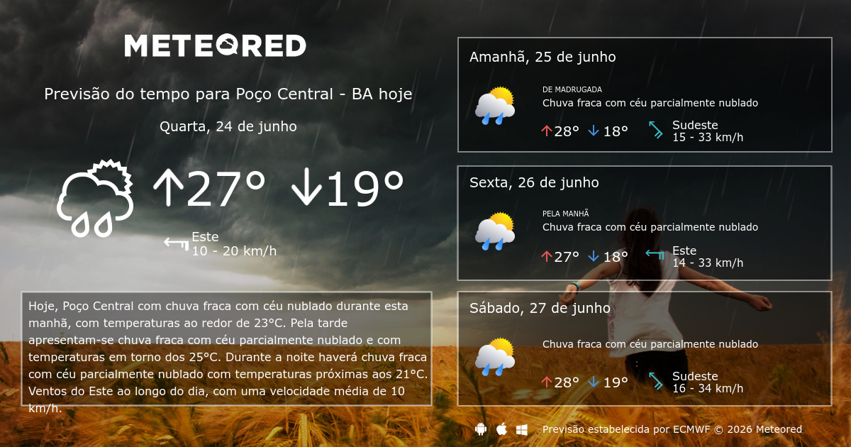 Previsão do tempo Poço Central BA. 14 dias - Meteored Brasil