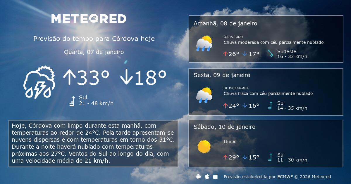 Previsão do tempo Córdova. 14 dias - tempo.com | Meteored
