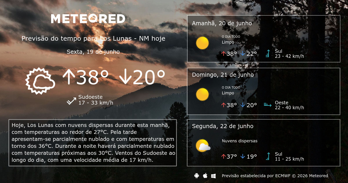 Previsão do tempo Los Lunas NM. 14 dias - Meteored Brasil