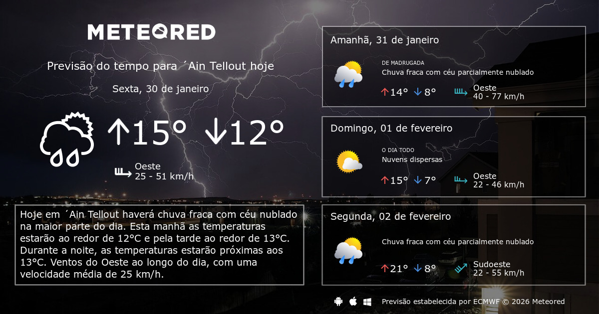 Previsão do tempo ´Ain Tellout. 14 dias - Meteored Brasil