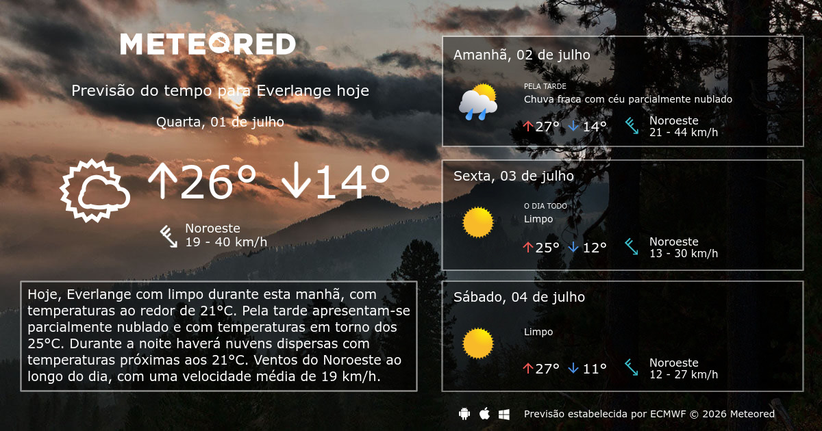 Previsão do tempo Everlange. 14 dias - Meteored Brasil