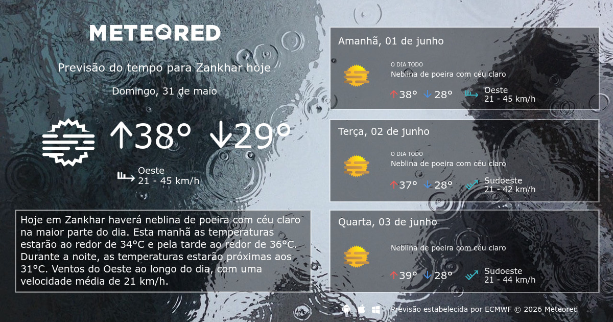 Previsão do tempo Zankhar. 14 dias - Meteored Brasil