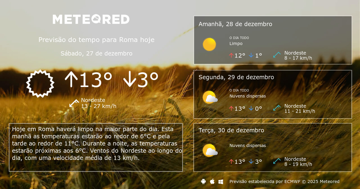 Previsão do tempo Roma. 14 dias - tempo.com | Meteored