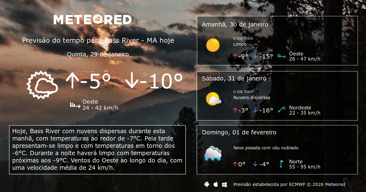 Previsão do tempo Bass River MA. 14 dias - tempo.com | Meteored