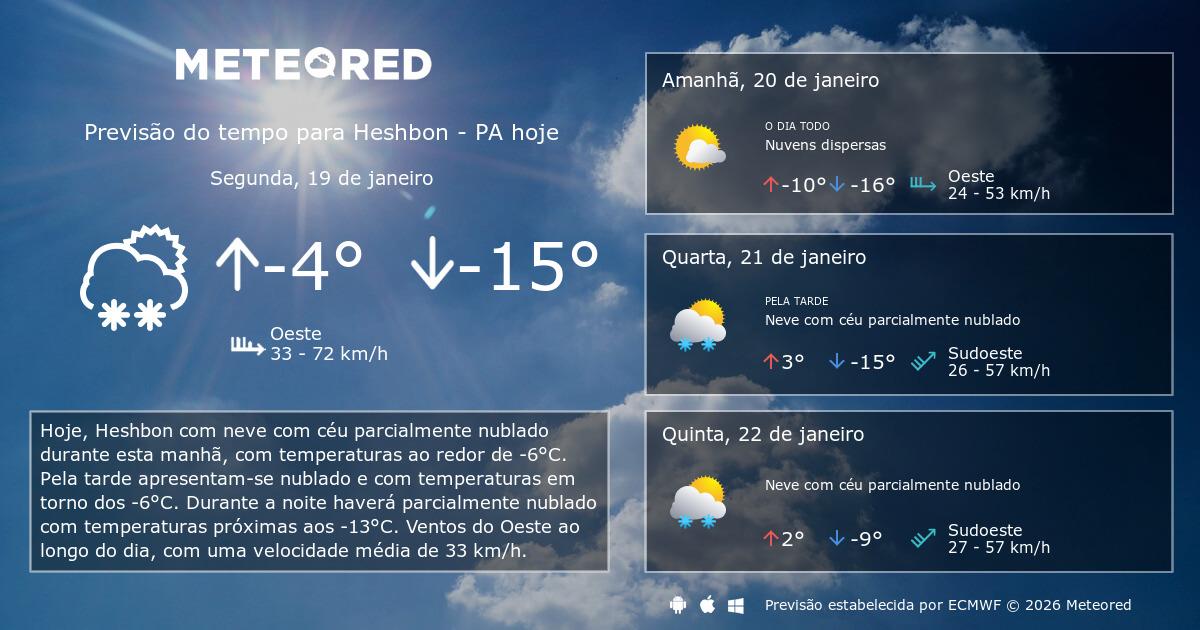 Previsão do tempo Heshbon PA. 14 dias - tempo.com | Meteored