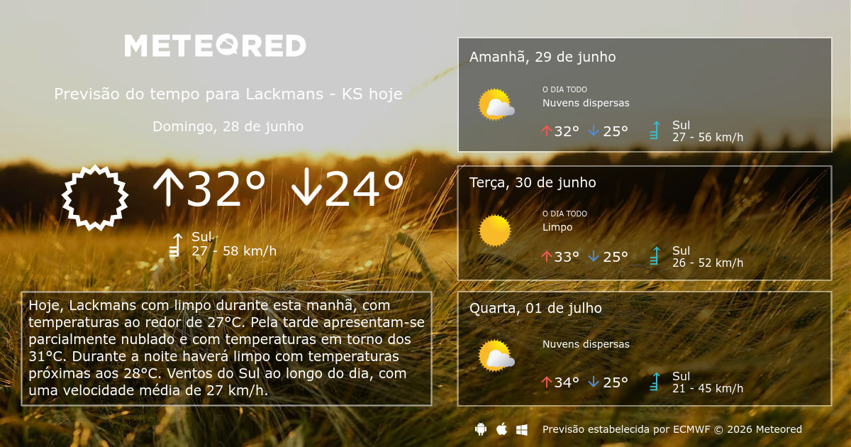 Previsão do tempo Lackmans KS. 14 dias - Meteored Brasil