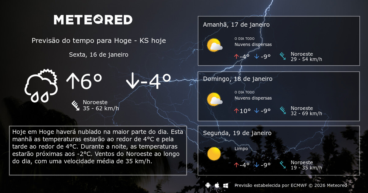 Previsão do tempo Hoge KS. 14 dias - Meteored Brasil