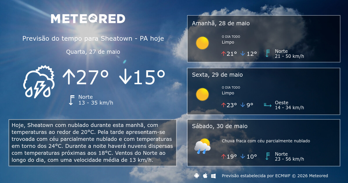 Previsão do tempo Sheatown PA. 14 dias - Meteored Brasil