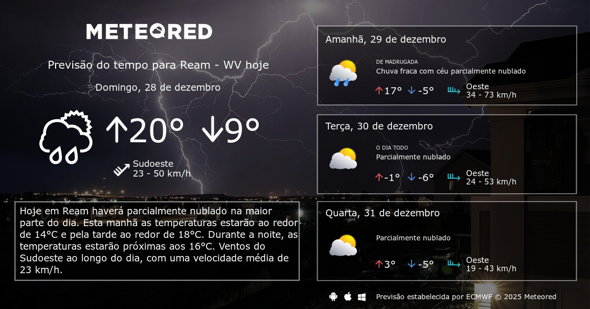 Previsão do tempo Ream WV. 14 dias - tempo.com | Meteored