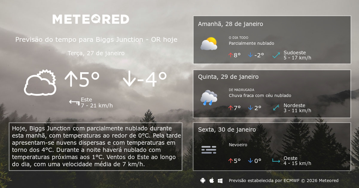Previsão do tempo Biggs Junction OR. 14 dias - tempo.com | Meteored