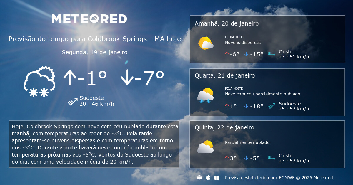 Previsão do tempo Coldbrook Springs MA. 14 dias - tempo.com | Meteored
