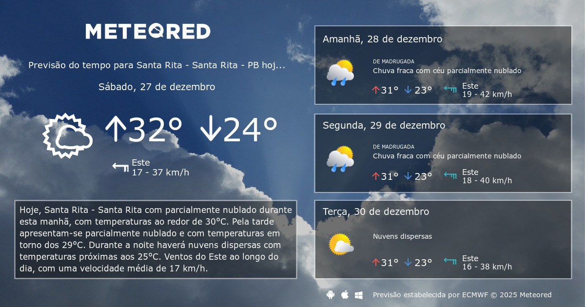 Previsão do tempo Santa Rita - Santa Rita PB. 14 dias - Meteored Brasil