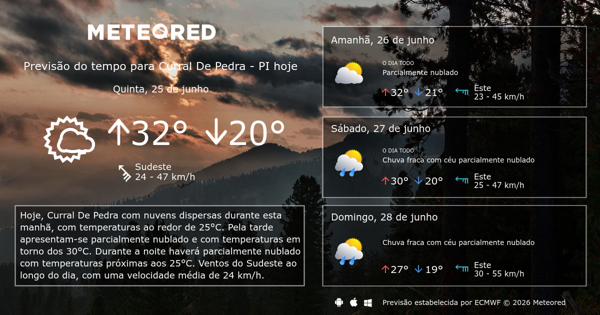 Previsão do tempo Curral De Pedra PI. 14 dias - Meteored Brasil