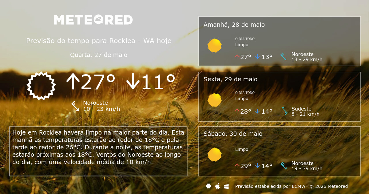 Previsão do tempo Rocklea WA. 14 dias - Meteored Brasil