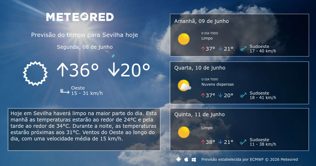 Previsão do tempo Sevilha. 14 dias - Meteored Brasil