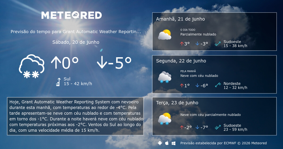 Previsão do tempo Grant Automatic Weather Reporting System NU. 14 dias ...