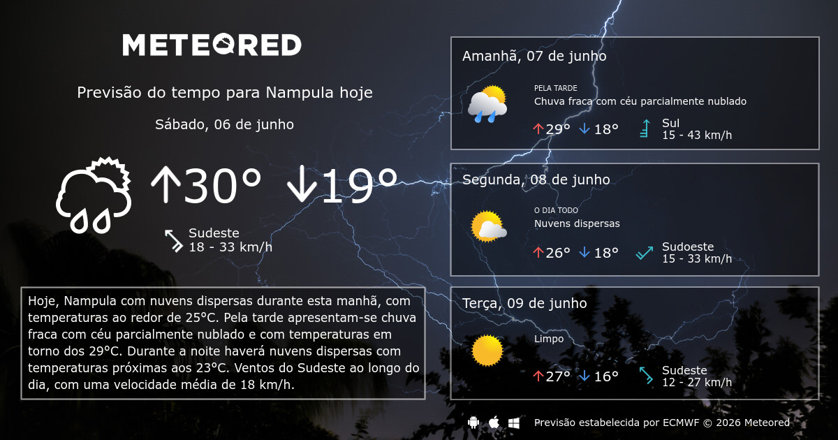 Previsão do tempo Nampula. 14 dias - Meteored Brasil